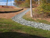 Erosion and Sediment Control Forms | Fluvanna County Virginia